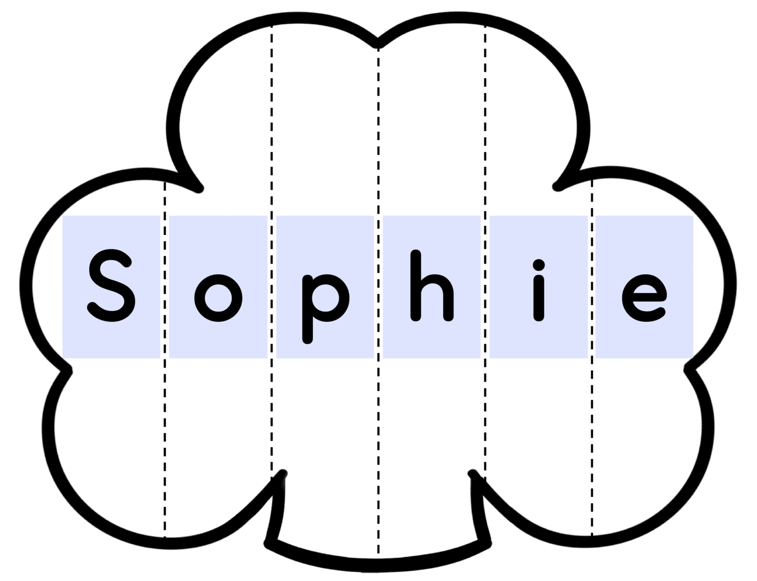 St. Patrick's Day Name Craft - Ms. Stephanie's Preschool